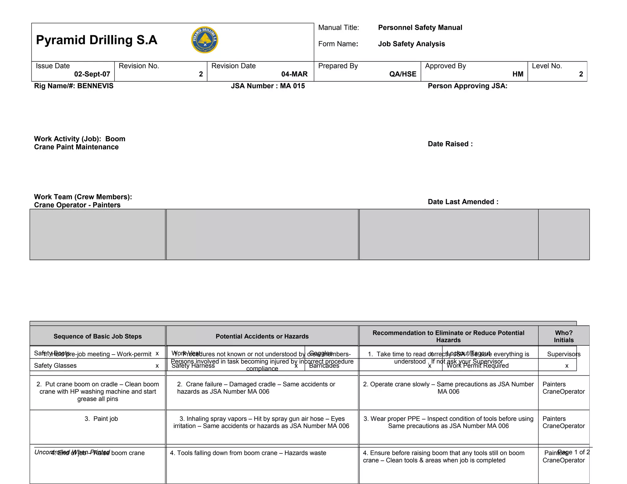 Ma 015 boom crane paint maintenance | DOC