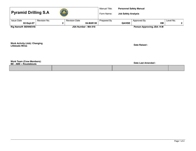 Ma 018 changing lifeboats wires | DOC