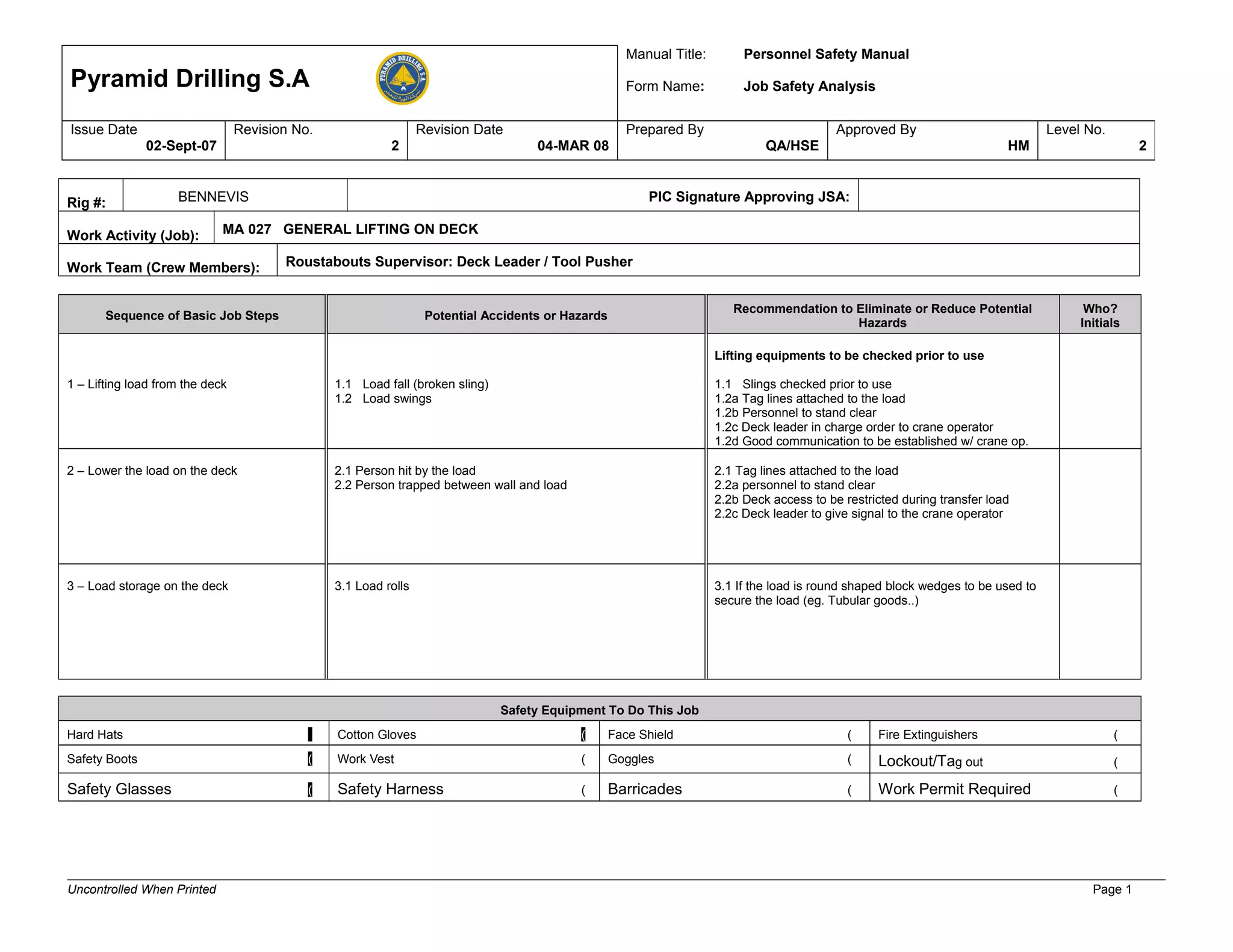 Ma 027 jsa general lifting on the deck | DOC