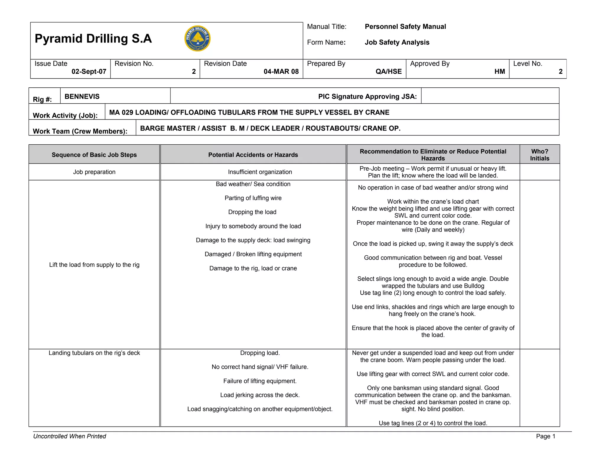 Ma 029 loading & offloading tubulars from a supply boat | PPT