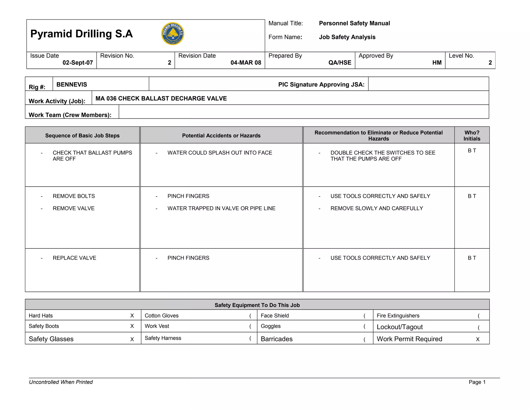 Ma 036 jsa check ballast 5p loading valve | DOC