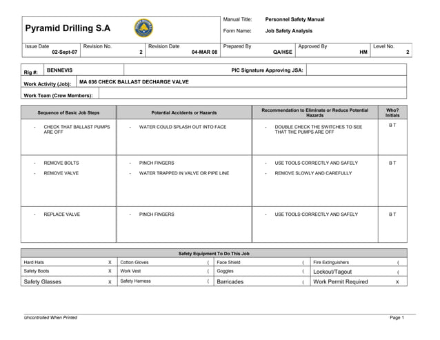 Ma 036 jsa check ballast 5p loading valve | PPT