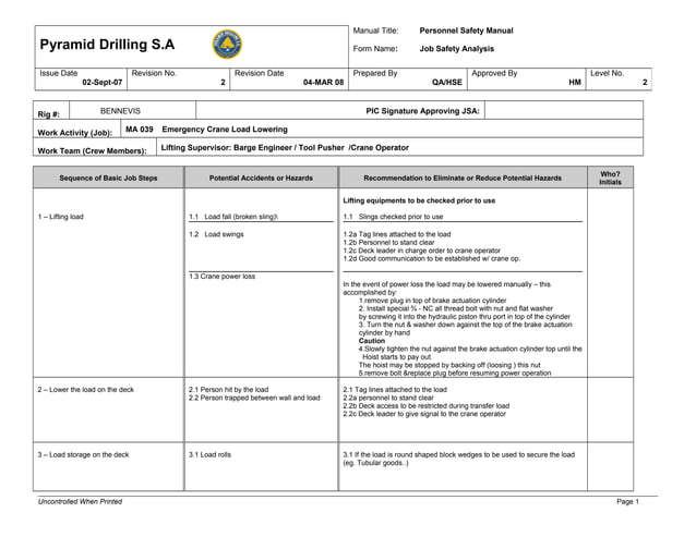 Ma 039 jsa emergency load lowering | DOC | Civil Engineering Industry ...
