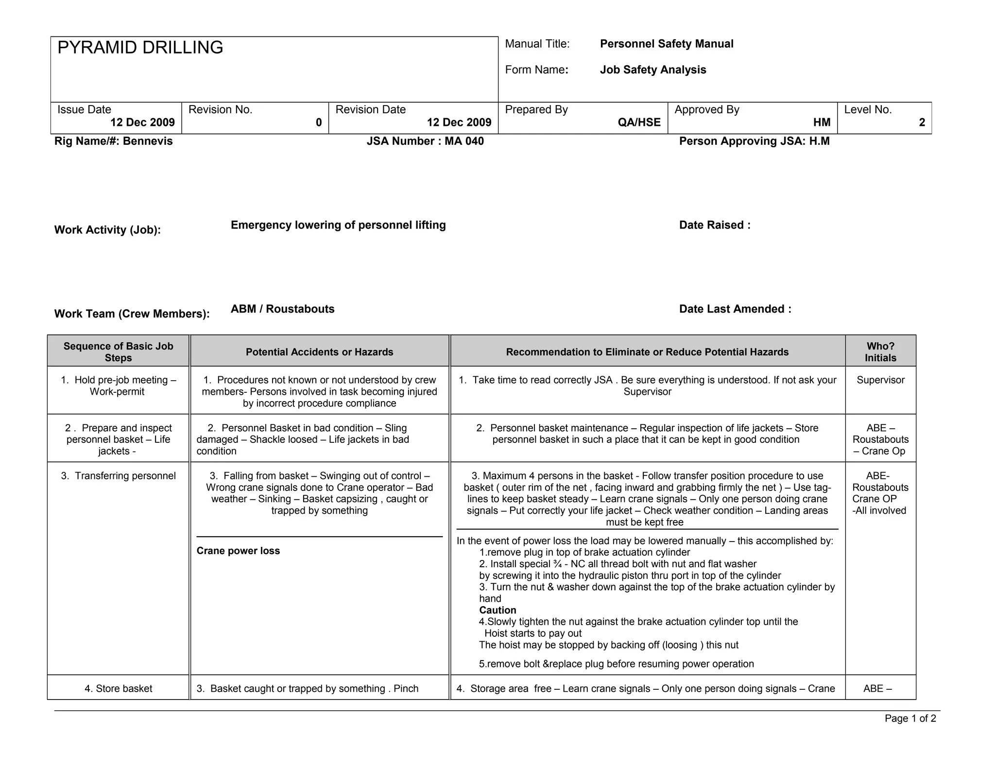 Ma 040 emergency lowering of personnel lifting | DOC