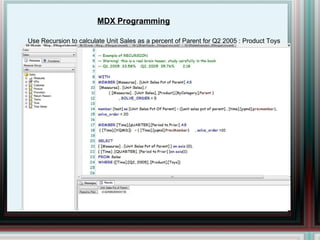 Business Intelligence Dev. Portfolio | PPT