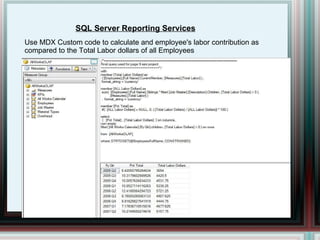Business Intelligence Dev. Portfolio | PPT