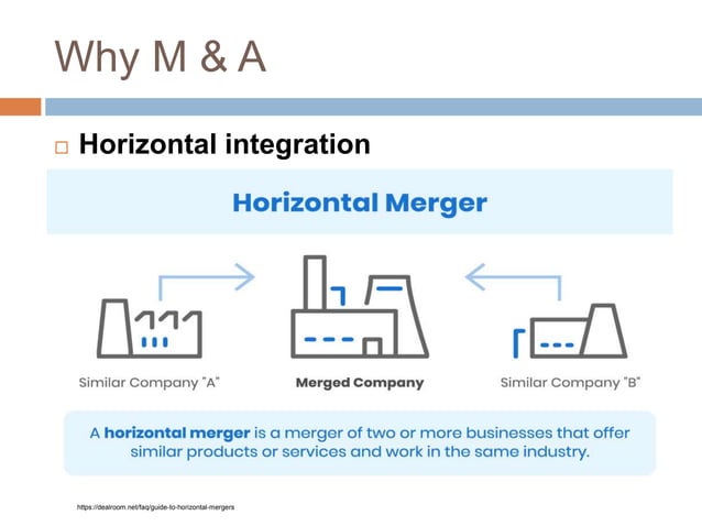 Basic introduction to merger and aquisitions | PPTX