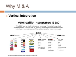 Basic introduction to merger and aquisitions | PPTX
