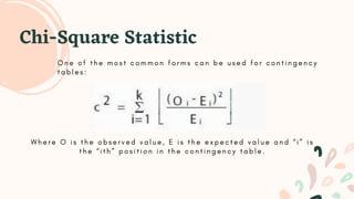 Advanced_Statistics_Chi-Square_Test_Repo | PPT | Free Download