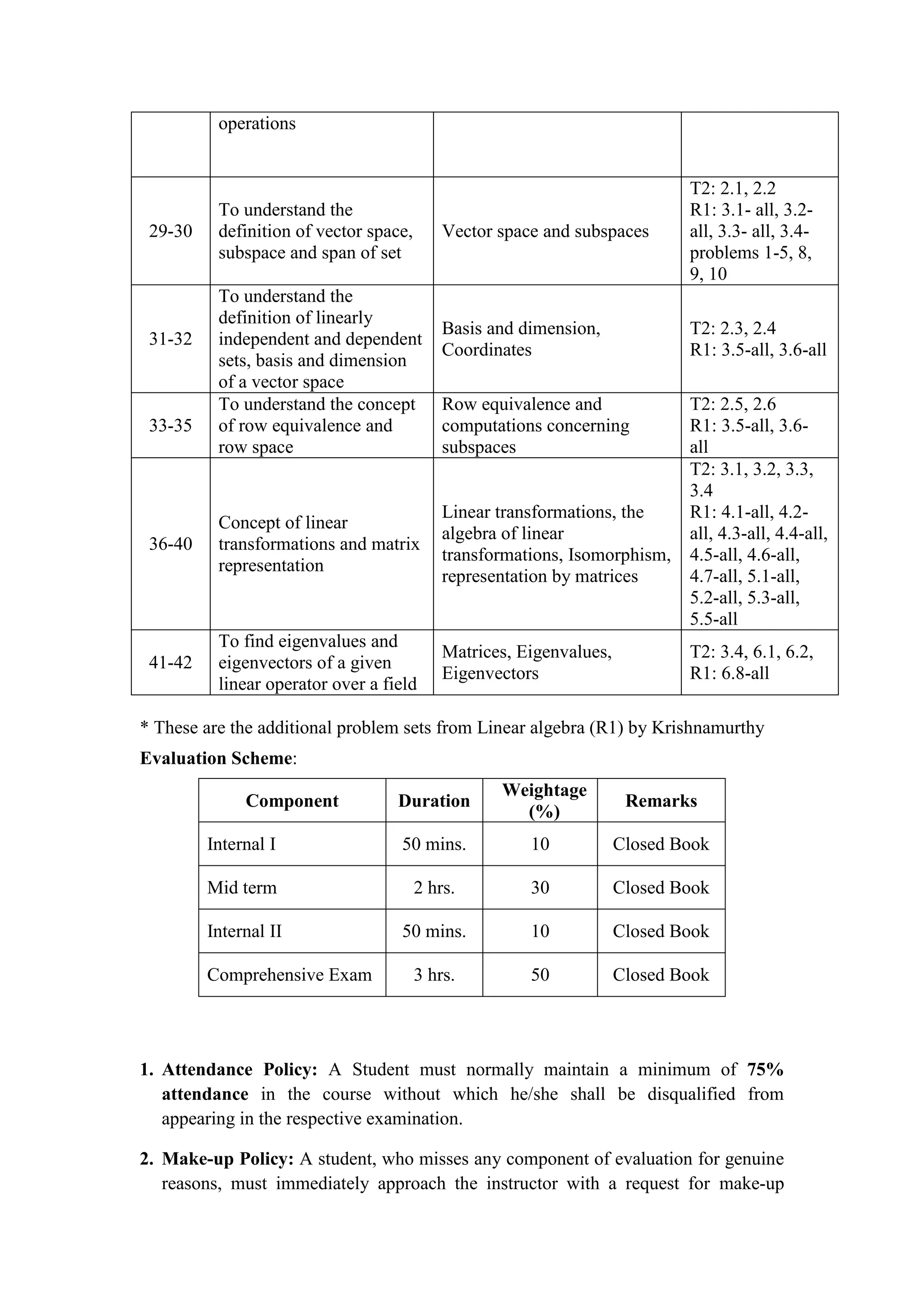 Ma121 revised format for course handout | PDF