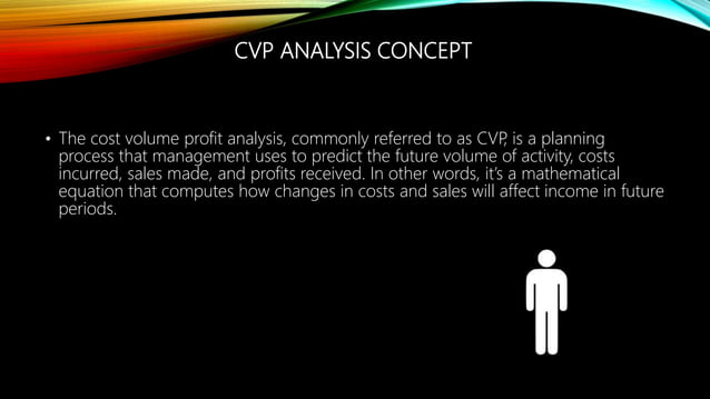 CVP analysis :Concept, Objective, Assumption | PPT
