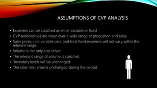 CVP analysis :Concept, Objective, Assumption | PPT