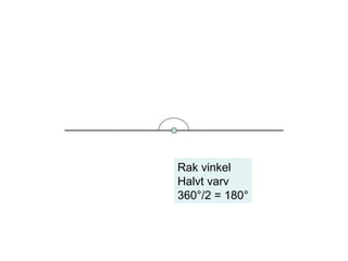 Ma 1 b vinklar_trianglar | PPT