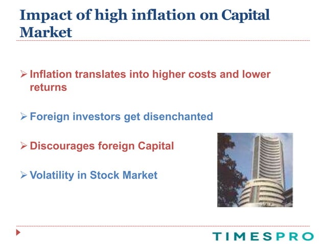 Impact of inflation on Equity market. | PPT