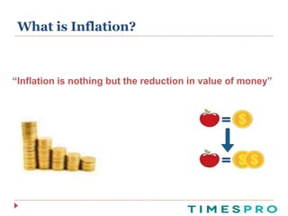 Impact of inflation on Equity market. | PPTX