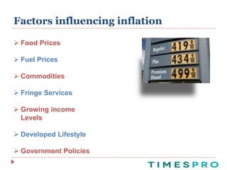 Impact of inflation on Equity market. | PPTX