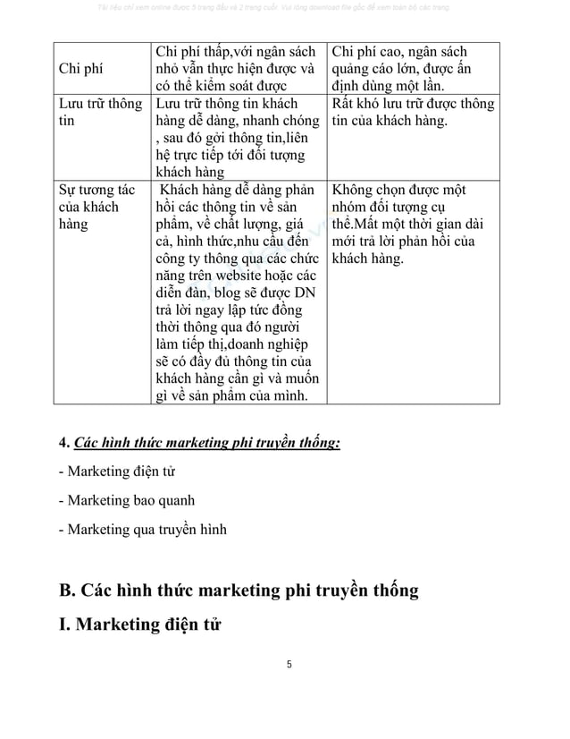 Tiểu luận marketing | PDF