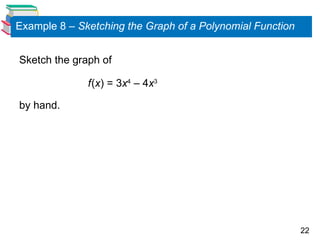 Polynomial Functions of Higher Degree.ppt