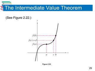 Polynomial Functions of Higher Degree.ppt