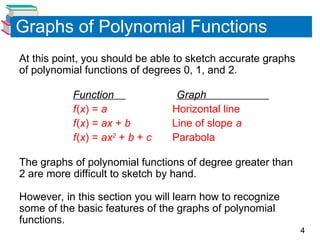 Polynomial Functions of Higher Degree.ppt