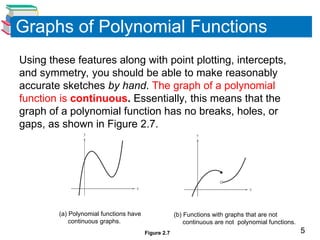 Polynomial Functions of Higher Degree.ppt