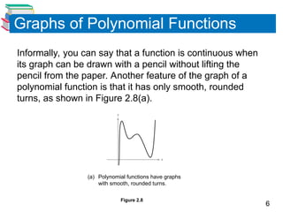 Polynomial Functions of Higher Degree.ppt