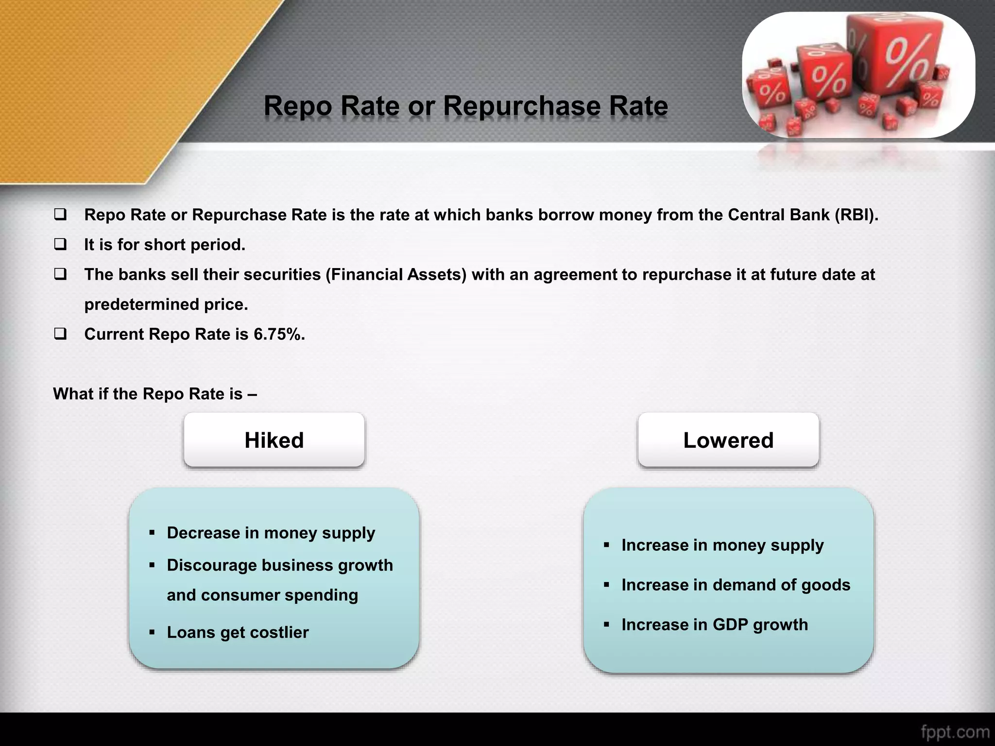 CRR, SLR & Repo Rate | PPTX