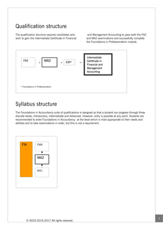 Ma2 sg-sept16-aug17 | PDF