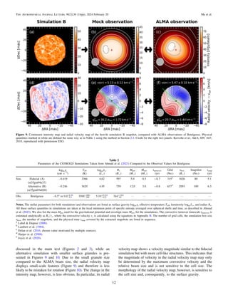 Is Betelgeuse Really Rotating? Synthetic ALMA Observations of Large-scale Convection in 3D ...