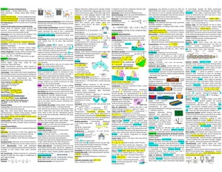 Materials Engineering concise notes cheatsheet | PDF