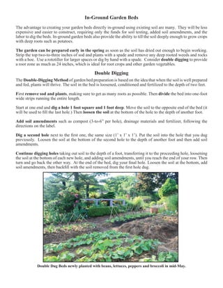 Building the Garden Beds for the School Garden | PDF