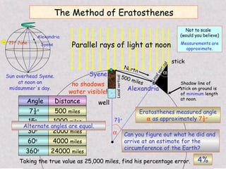 Eratosthenes Earth Measure | PPT