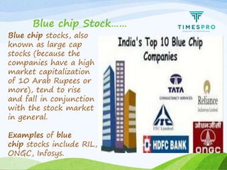 Ma 3 ET 3 blue chip funds | PPTX