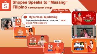 MA40 Shopee Philippines place and promotions | PPTX