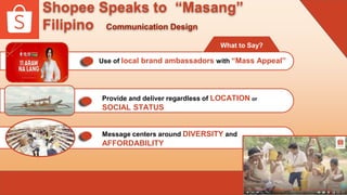MA40 Shopee Philippines place and promotions | PPTX