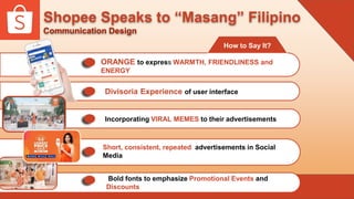 MA40 Shopee Philippines place and promotions | PPTX