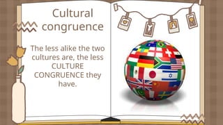 MA43-TESL-Behaviorist-vs.-Cognitivist_Acculturation-Model_Monitor ...