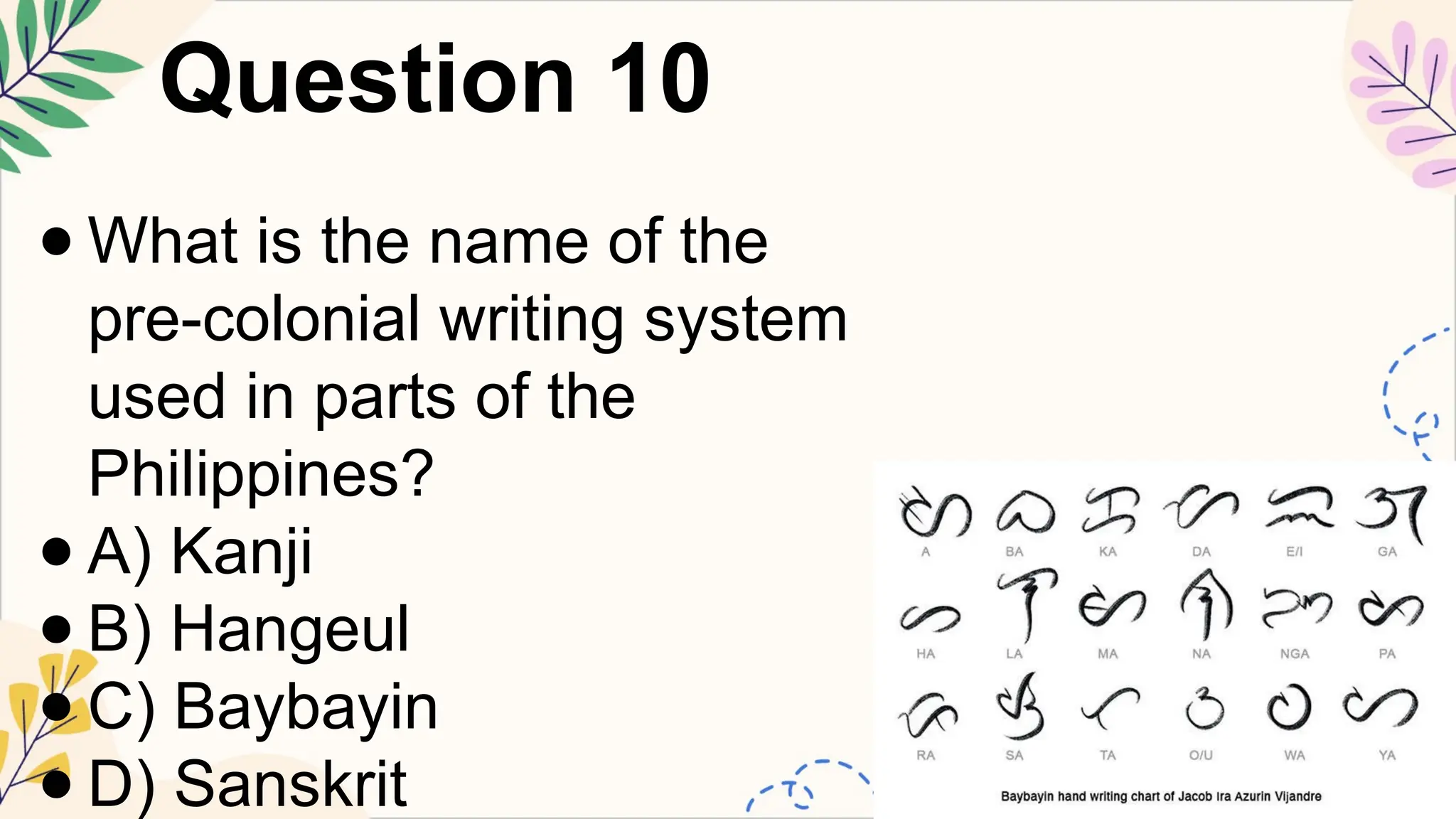 M&A5 Q1 1 differentiate evolving early Philippine conventional and ...
