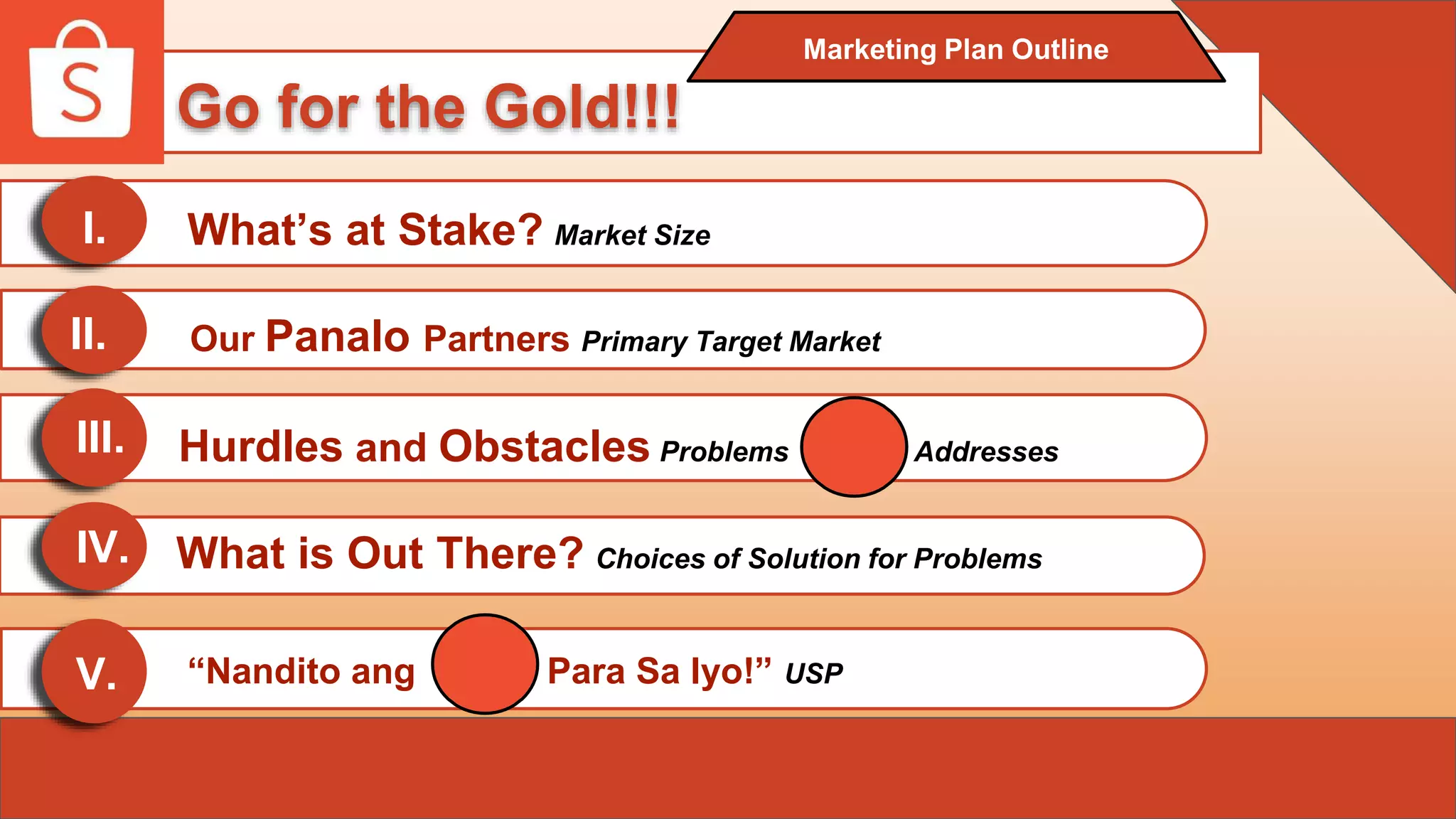 MA 60 Shopee Marketing Plan | PPTX