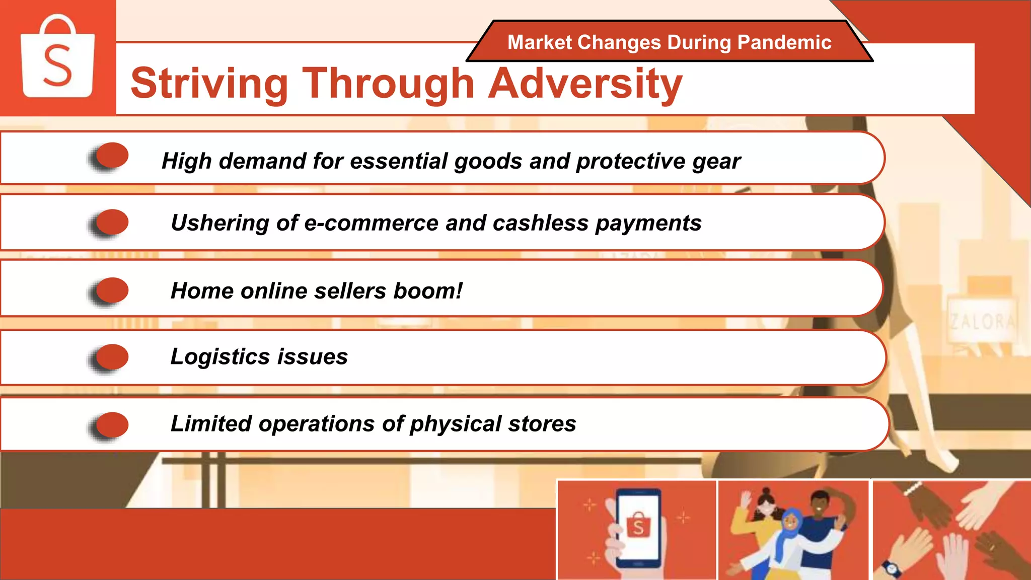 MA 60 Shopee Marketing Plan | PPTX