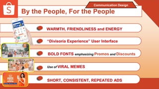MA 60 Shopee Marketing Plan | PPTX