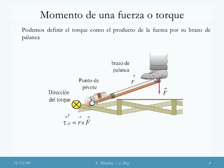 Torque de una fuerza Torque de una fuerza