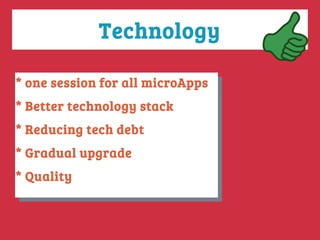 How to slice your monolithic webapp using MicroApps architecture | PPT