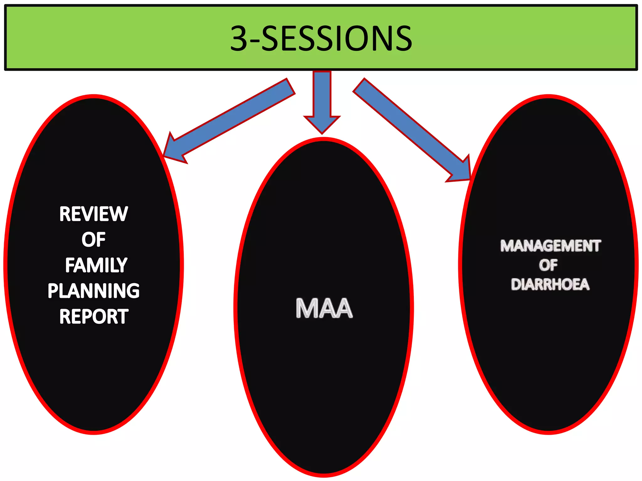 Maa 1(mothers' absolute affection) | PPTX