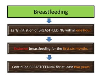 Maa 1(mothers' absolute affection) | PPTX