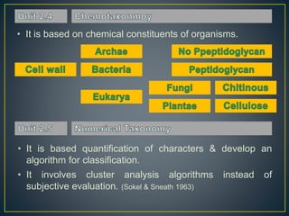 Chapter_2_Systematics.pptx