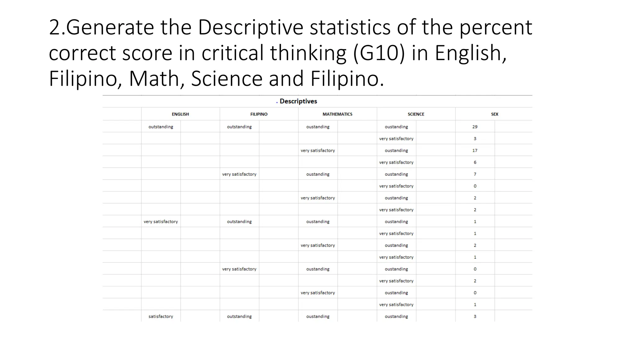 Maac Elementary SchoolProblem Set 34.pptx