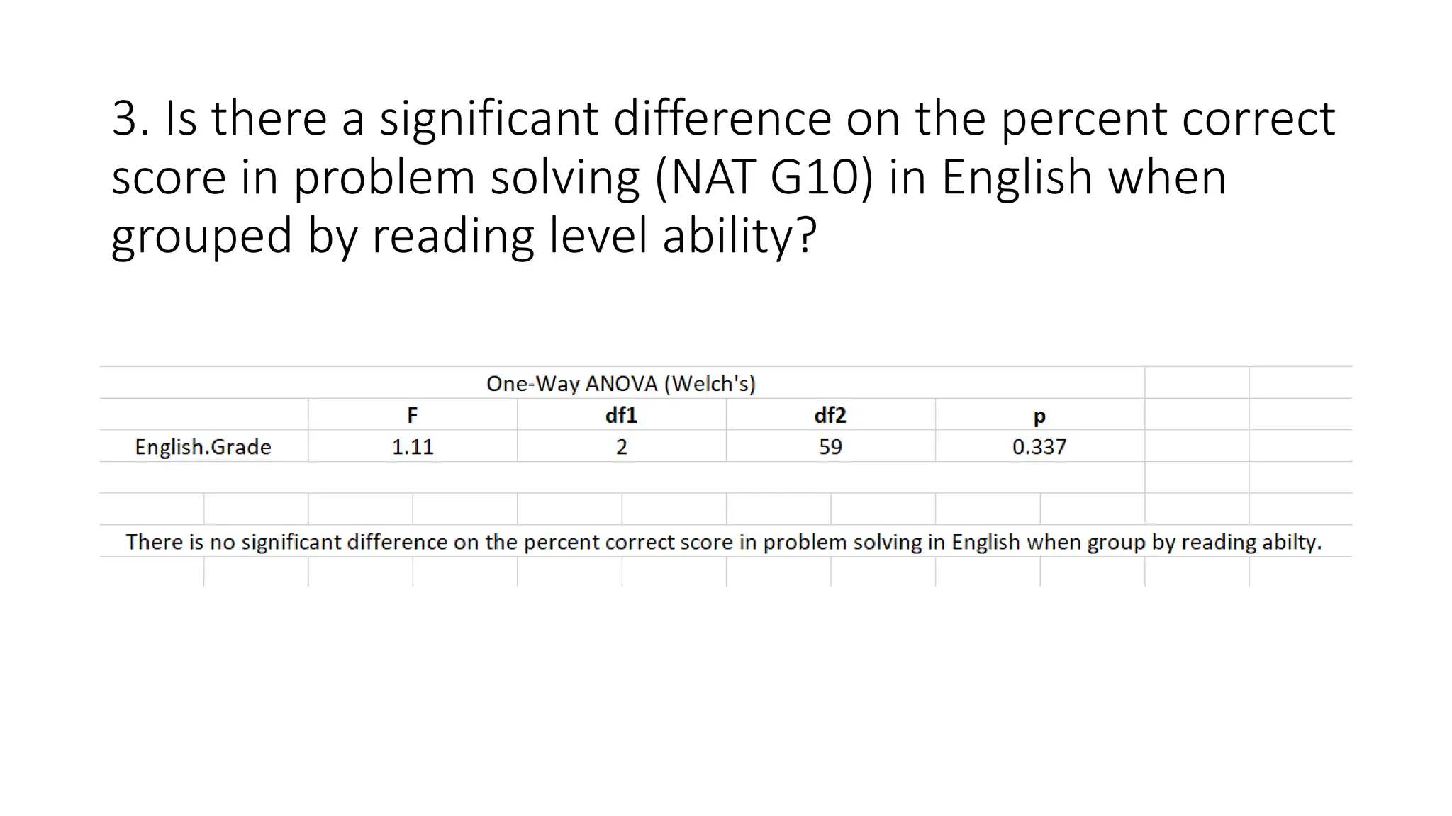 Maac Elementary SchoolProblem Set 34.pptx