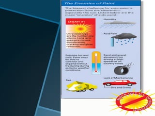 Maaco bodyshop-blue2 | PPT