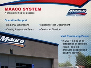 Maaco Franchise Opportunities | PPT